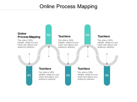 Online Process Mapping Ppt Powerpoint Presentation Layouts Gallery Cpb Presentation Graphics