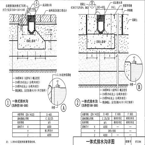 一种成品整体式排水沟产品与其他管道连接的施工精石环保