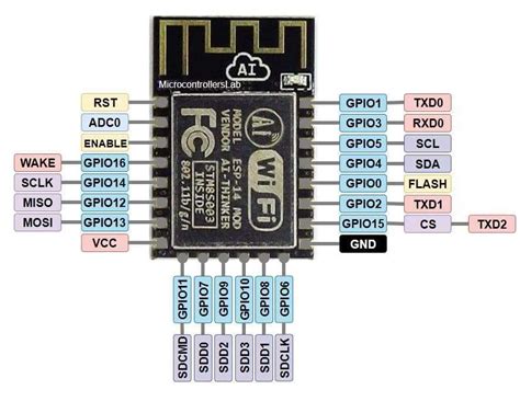 Complete Esp8266 Pinout Description And Guide For Beginners