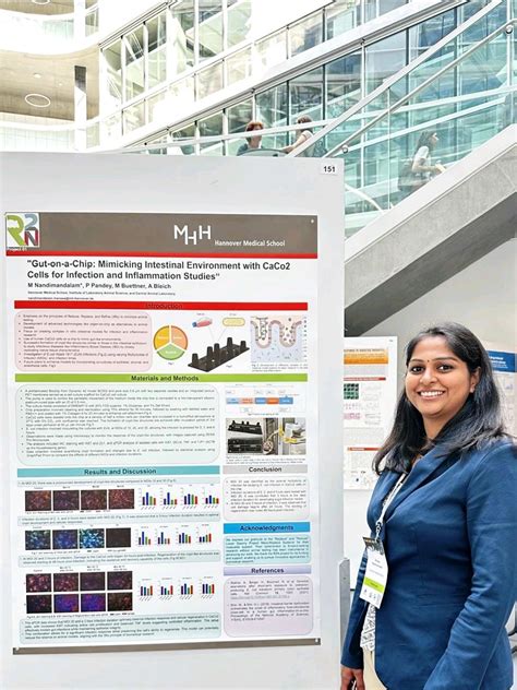 dr nandimandalam manasa on linkedin bacell3d organoids organonchip