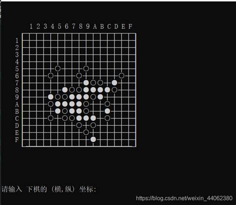 C 五子棋ai 算法及实现 详细解析五子棋电脑智能算法 Csdn博客 C 五子棋ai 算法及实现 详细解析五子棋电脑智能算法 Csdn博客