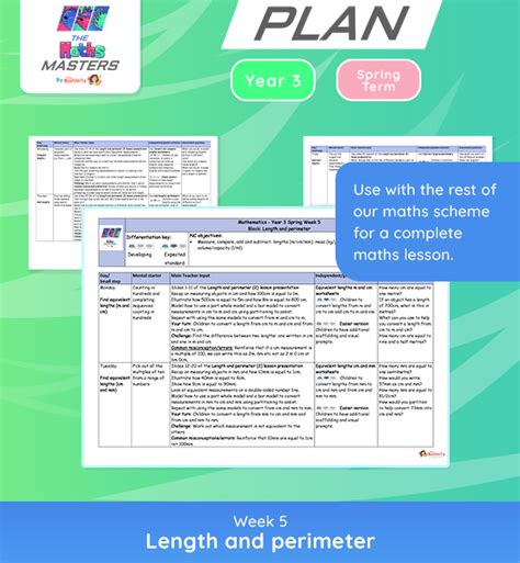 Year 3 Length And Perimeter Lesson Plan Spring Block 2 Week 6