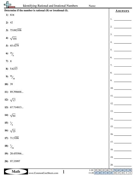 Algebra Worksheets Identifying Rational And Irrational Numbers