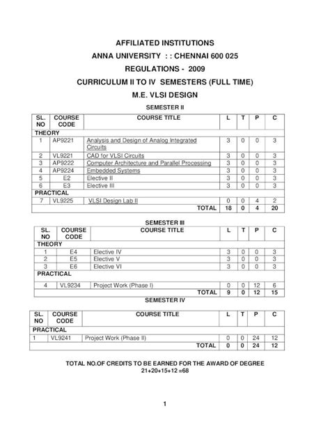 Pdf 39 Vlsi Design Dokumen Tips