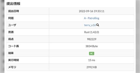 Estie プログラミングコンテスト2022（atcoder Heuristic Contest 014）まとめ Togetter
