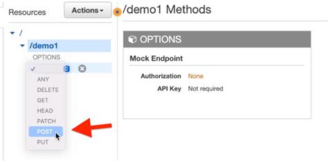 Deploy Xgboost Models From Sagemaker Using Lambda Functions By Nikola