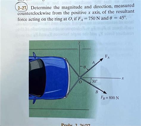 2 27 Determine The Magnitude And Direction Measured Counterclockwise From The Positive X Axis