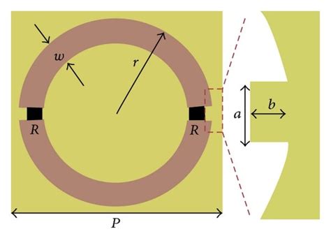 A Principle Of The Sidelobe Reduction With The Metasurface Download Scientific Diagram