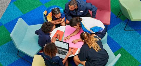 Identifying And Assessing Needs