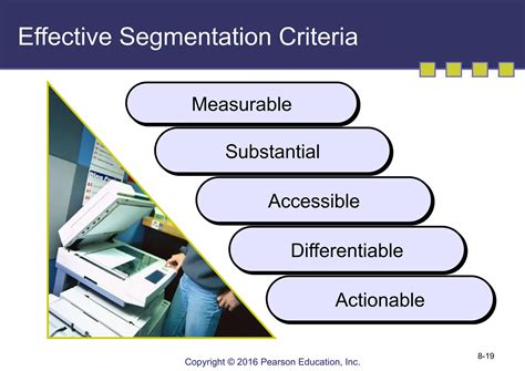 Segmenting Targetting Positioning Bphlpptx
