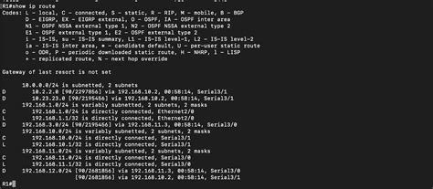 Hackingdna Eigrp Lab On Gns3