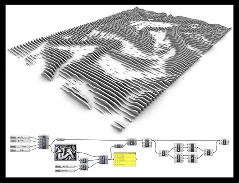 Parametric Design Grasshopper Rhino Parametric Architecture