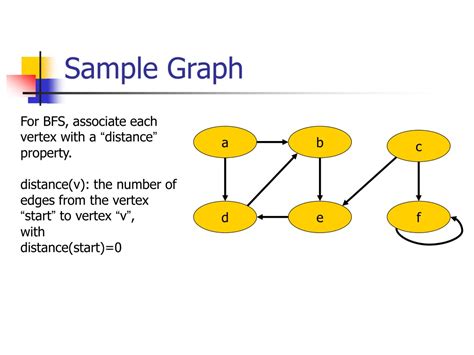 Ppt Graph Traversal Powerpoint Presentation Free Download Id9634144