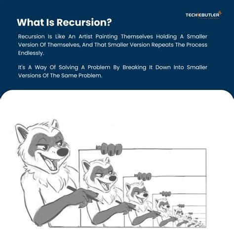 Recursion Codingmagic Techiebutler