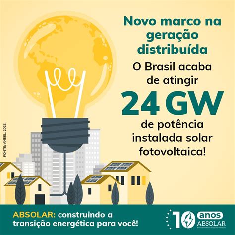 Gabriel Prates Posted On Linkedin