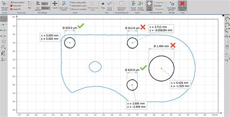 5 Things To Know About Contour Profile Analysis Digital Surf