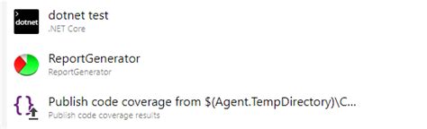 Code Coverage Report In Azure Devops · Issue 12052 · Microsoftazure