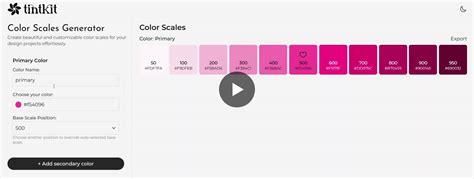 Webdevelopment Webdeveloper Frontenddeveloper Jsdeveloper Frontend Subhajit Roy