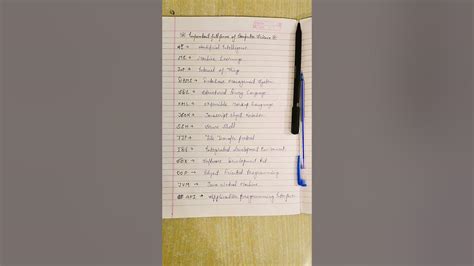 Full Forms Viral Shorts Computerscience Cse Coding Fullform Youtube