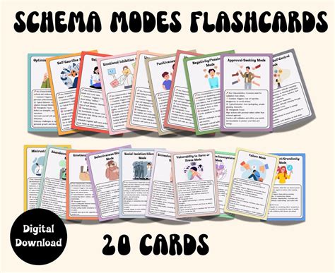 Schema Mode Flashcards Therapy Worksheet Therapy Cards Schema Worksheets Therapy Modes