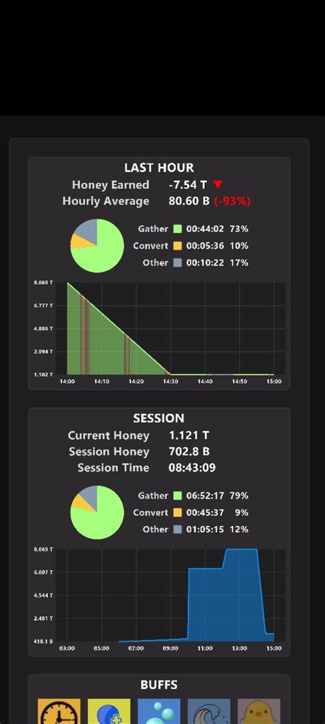 Is It Just Me Or Is Cs Rin Ru Is Down R Piratedgames