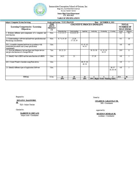 tos tle css 11 pdf computer engineering computer science