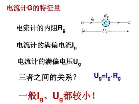 《电压表和电流表的改装》郭根明 Word文档在线阅读与下载 免费文档