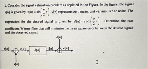 Solved Consider The Signal Estimation Problem As Depicted Chegg