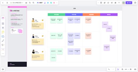 Scrum是什么意思？scrum团队必备的项目管理工具推荐！ 知乎