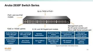 Aruba 2930 F Switch Campus Switching PPT