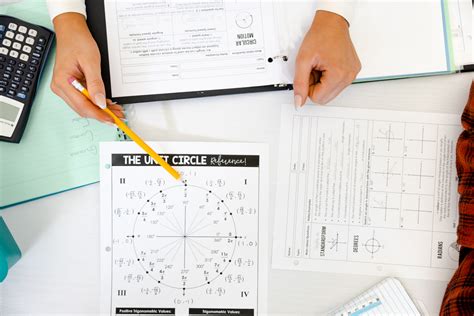 Pre Calculus Curriculum All Things Algebra