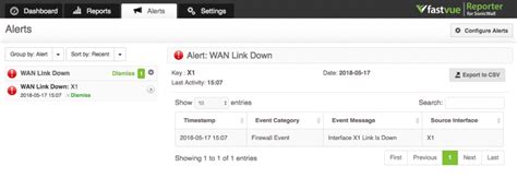 How To Receive An Alert When SonicWall S WAN Interface Link Goes Down