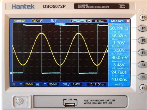 Arduino Analogwrite Output Waveforms Jokerice