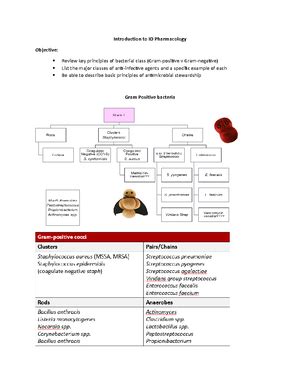 2021 HIV Med Chart Generic Trade Abbreviation Dosage Forms Usual Dosage Dosage Adjustments