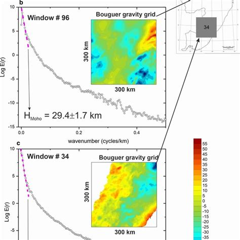 Two Examples Of Calculating The Moho Depth Based On The Analysis Of The