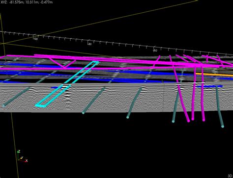 Gpr Post Processing Gpr Pro