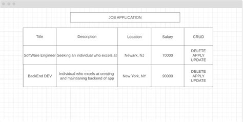 Github Mtouray123mern Jobproject