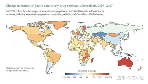 一文总结2017全球疾病负担研究，关键数据都在这个报告中！ 知乎