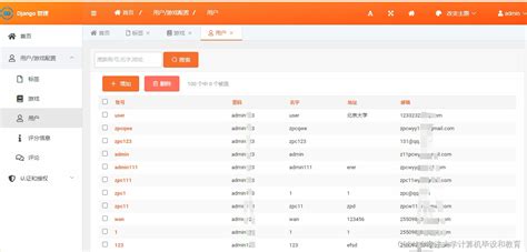 基于python的个性化游戏推荐系统的设计与实现个性化游戏推荐代码 Csdn博客