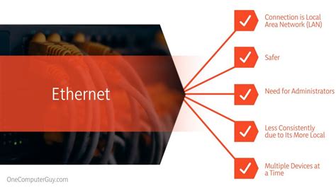 Ethernet Vs Internet Understanding The Difference