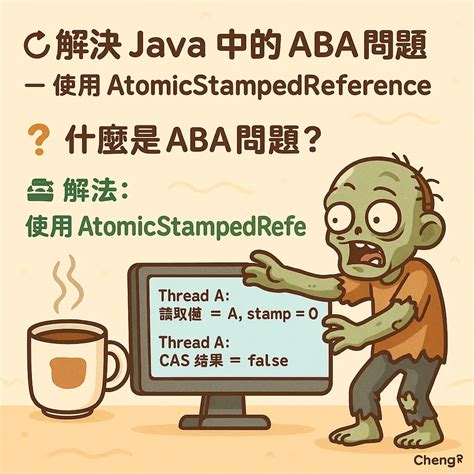 🔁 解決 Java 中的 Aba 問題 — 使用 Atomicstampedreference Chengs Tech And Life