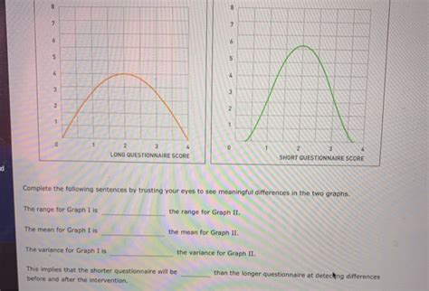 Solved 7 Visualizing Variability A Researcher Designs An
