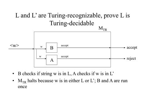 Ppt L And L Are Turing Recognizable Prove L Is Turing Decidable