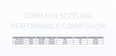 Optimizing Performance Commission Settlement With A Structured Form