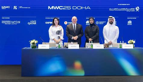 Frequently Asked Questions And Answers Mcit Qatar