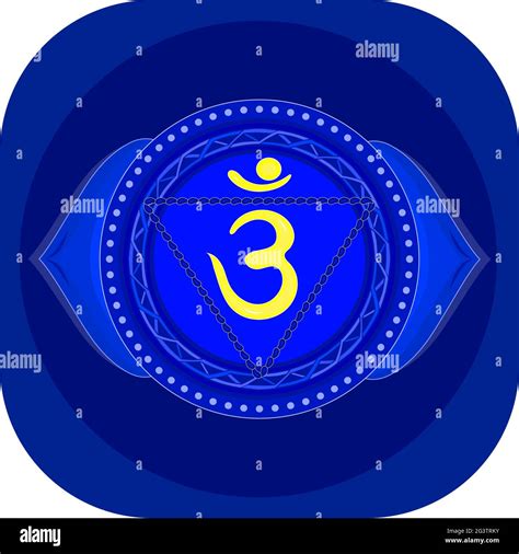 Third Eye Chakra Symbol