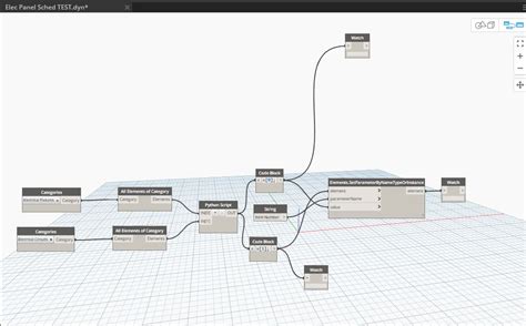 Electrical Panel Schedules Linking Parameters Autodesk Community