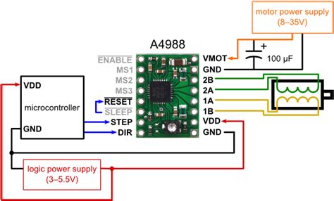My Arduino 2d Plotter