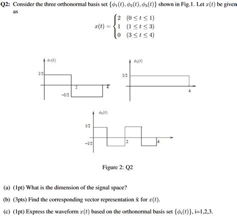 Solved 22 Consider The Three Orthonormal Basis Set
