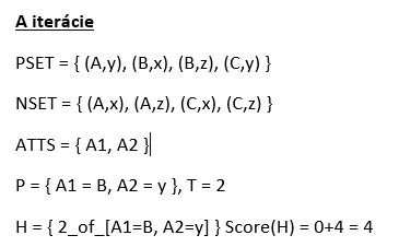 Github Coolmixzero Ml Algorithms